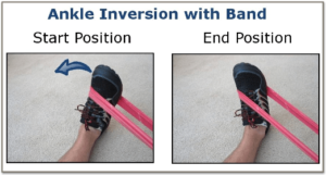 Hiking Exercises to Prevent Ankle Injuries - Fit For Trips