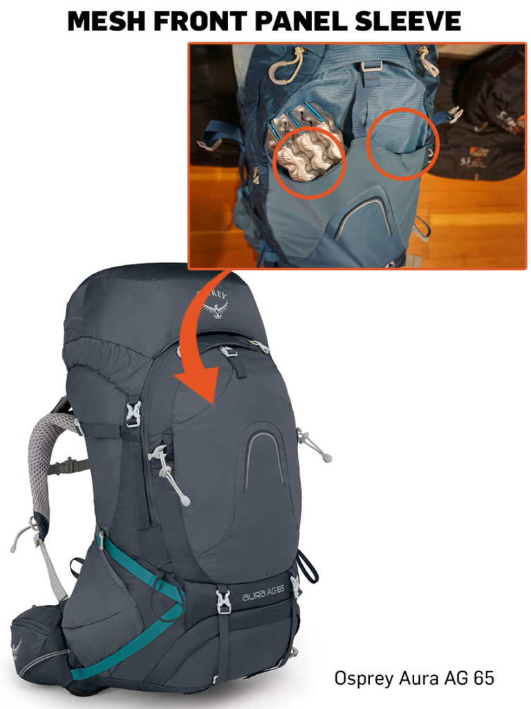 Best Backpacking Backpack Features Breakdown From Top to Bottom