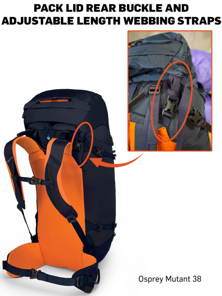 Best Backpacking Backpack Features Breakdown From Top to Bottom