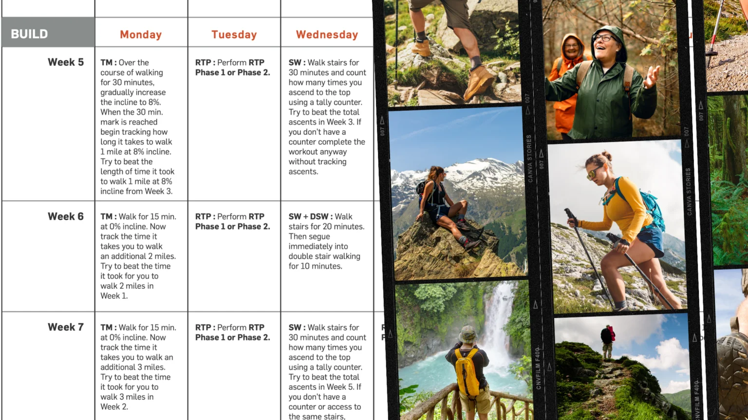 12 Week Hiking Training Plan Used By 1000s of Hikers