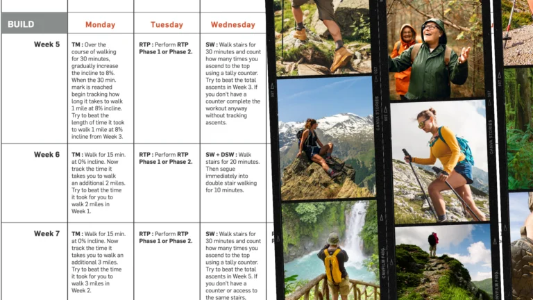 12 Week Hiking Training Plan Used By 1000s of Hikers