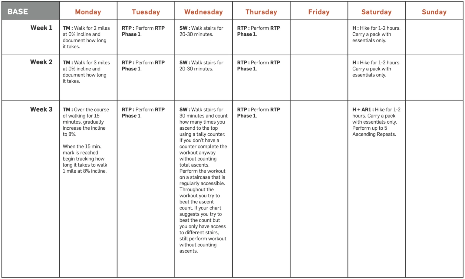12 Week Hiking Training Plan Used By 1000s of Hikers