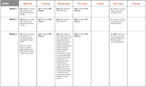12 Week Hiking Training Plan Used By 1000s of Hikers