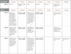 12 Week Hiking Training Plan Used By 1000s of Hikers