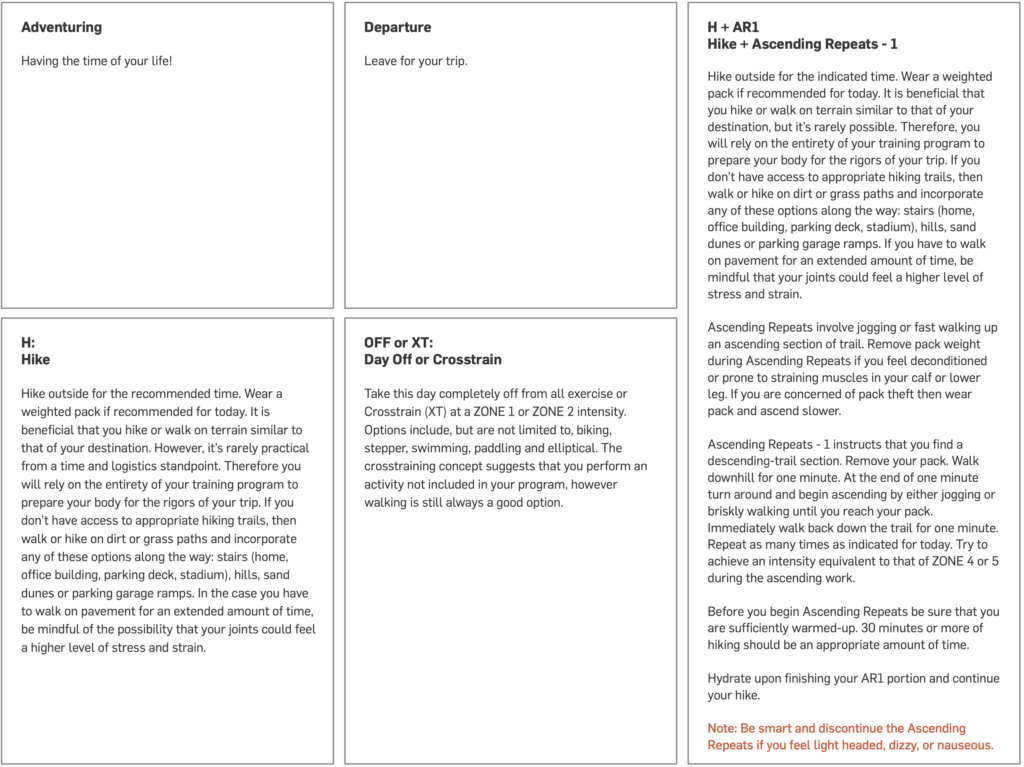 12 Week Hiking Training Plan Used By 1000s of Hikers