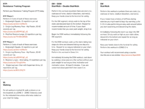 12 Week Hiking Training Plan Used By 1000s of Hikers