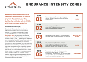 12 Week Hiking Training Plan Used By 1000s of Hikers