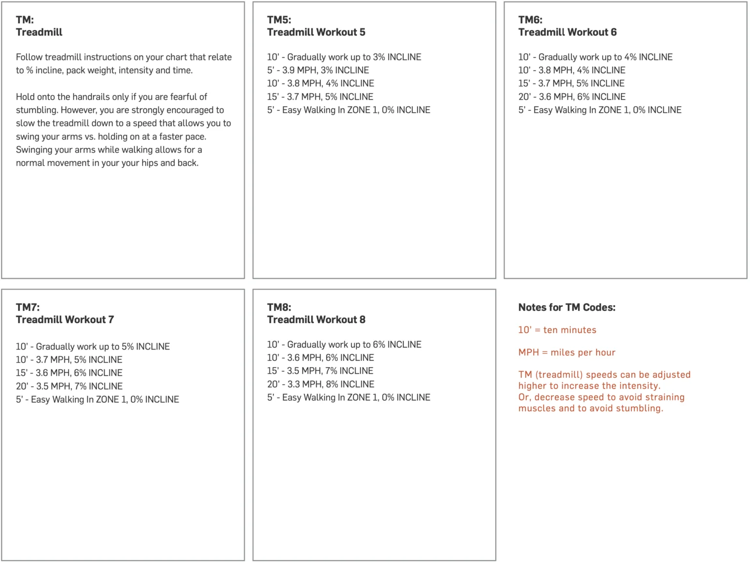 12 Week Hiking Training Plan Used By 1000s of Hikers