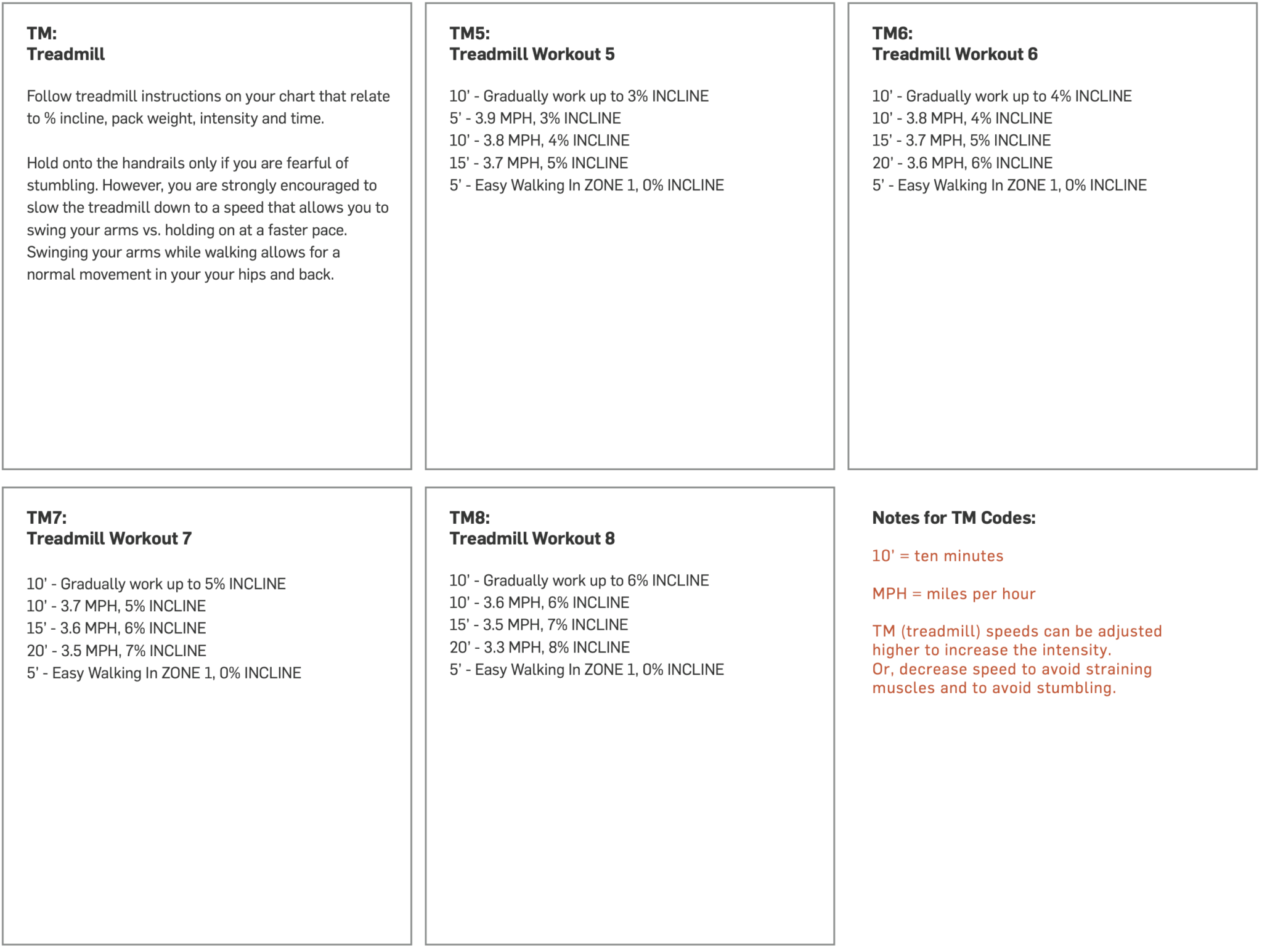 12 Week Hiking Training Plan Used By 1000s of Hikers